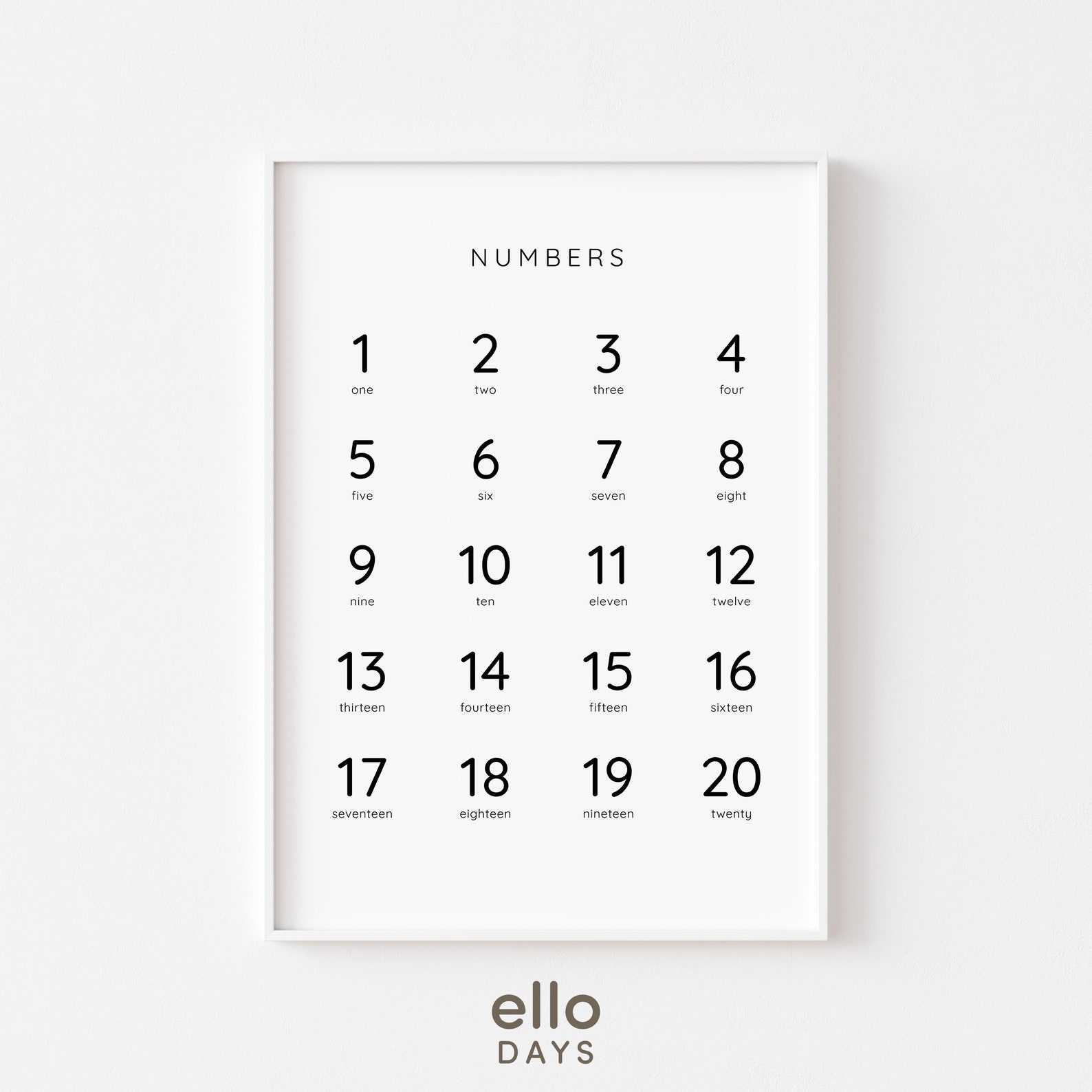 Minimalist Simple Numbers Wall Art Printable | Educational Count 1 – 20 ...