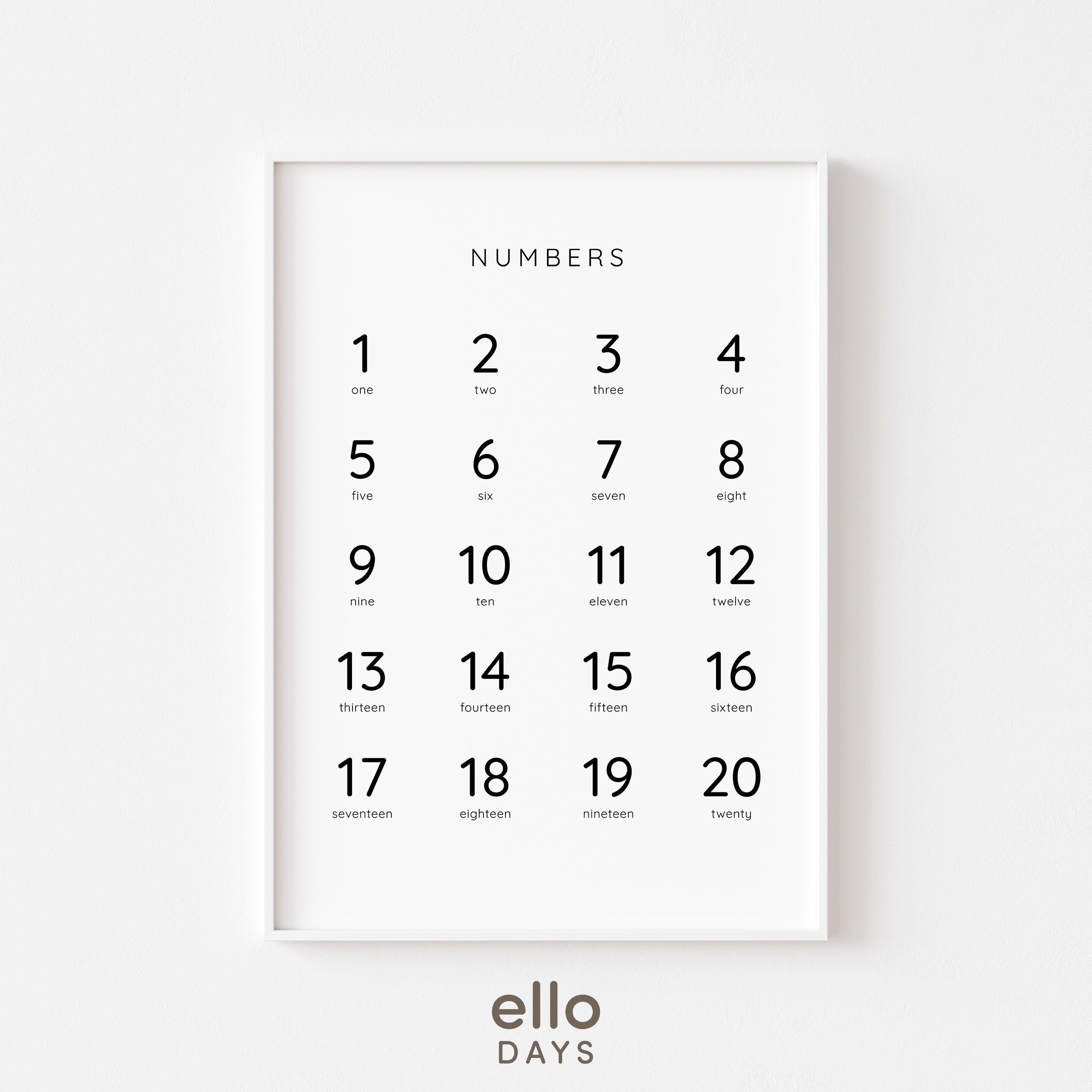 Minimalist Simple Numbers Wall Art Printable Educational Count 1 20 ...