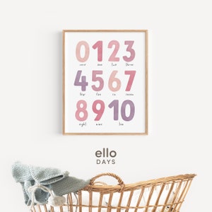 Rose Pink Numbers 1 – 10 Printable Wall Art Poster | Educational Poster ...