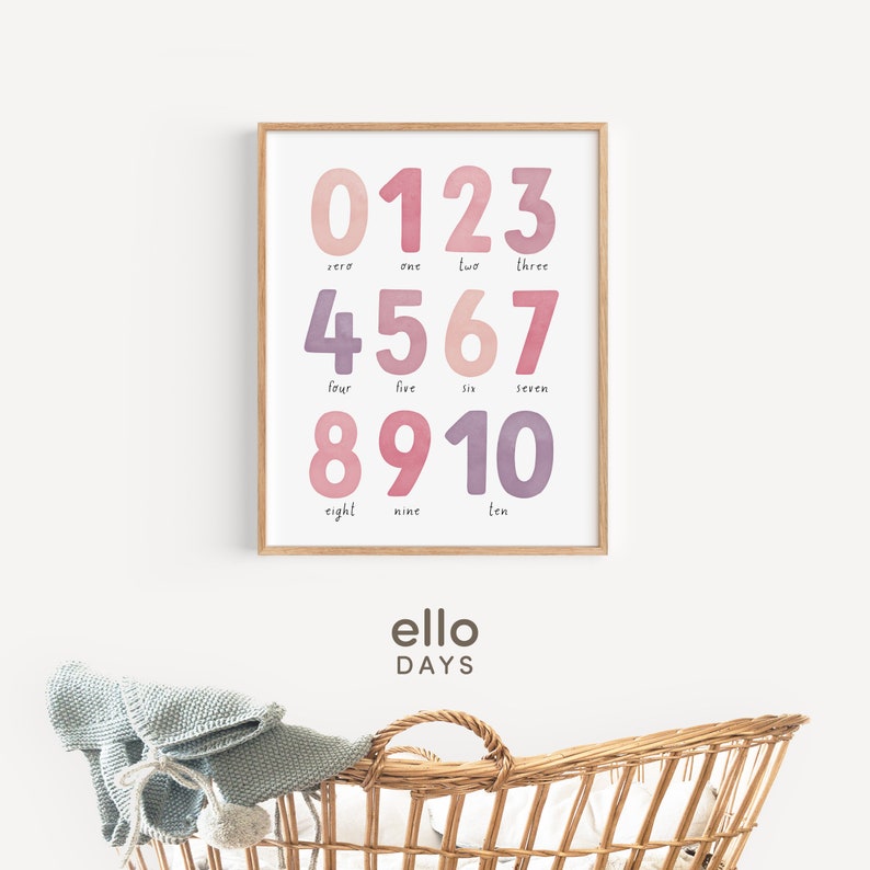 Rose Pink Numbers 1 – 10 Printable Wall Art Poster | Educational Poster ...