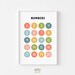 Numbers Educational Poster Sign, 123 Preschool Wall Print, 1-20 ...