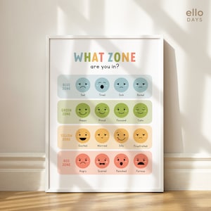 Feelings Zone Regulation Chart, Emotion Meter Poster, Counselor Therapy ...