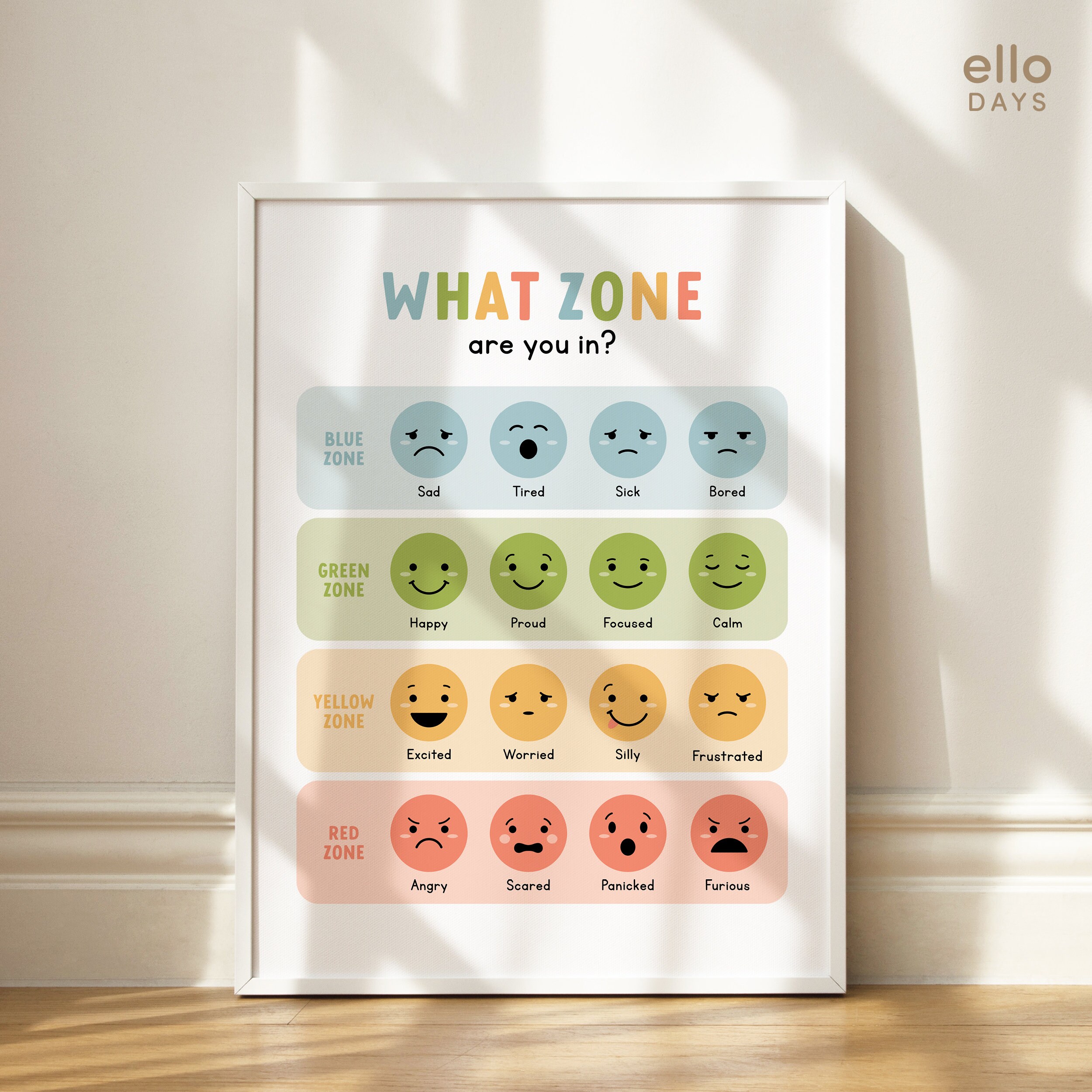 Feelings Zone Regulation Chart, Emotion Meter Poster, Counselor Therapy ...