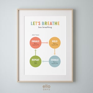 Breathing Poster, Box Breathing Chart, Emotions Grounding Technique ...