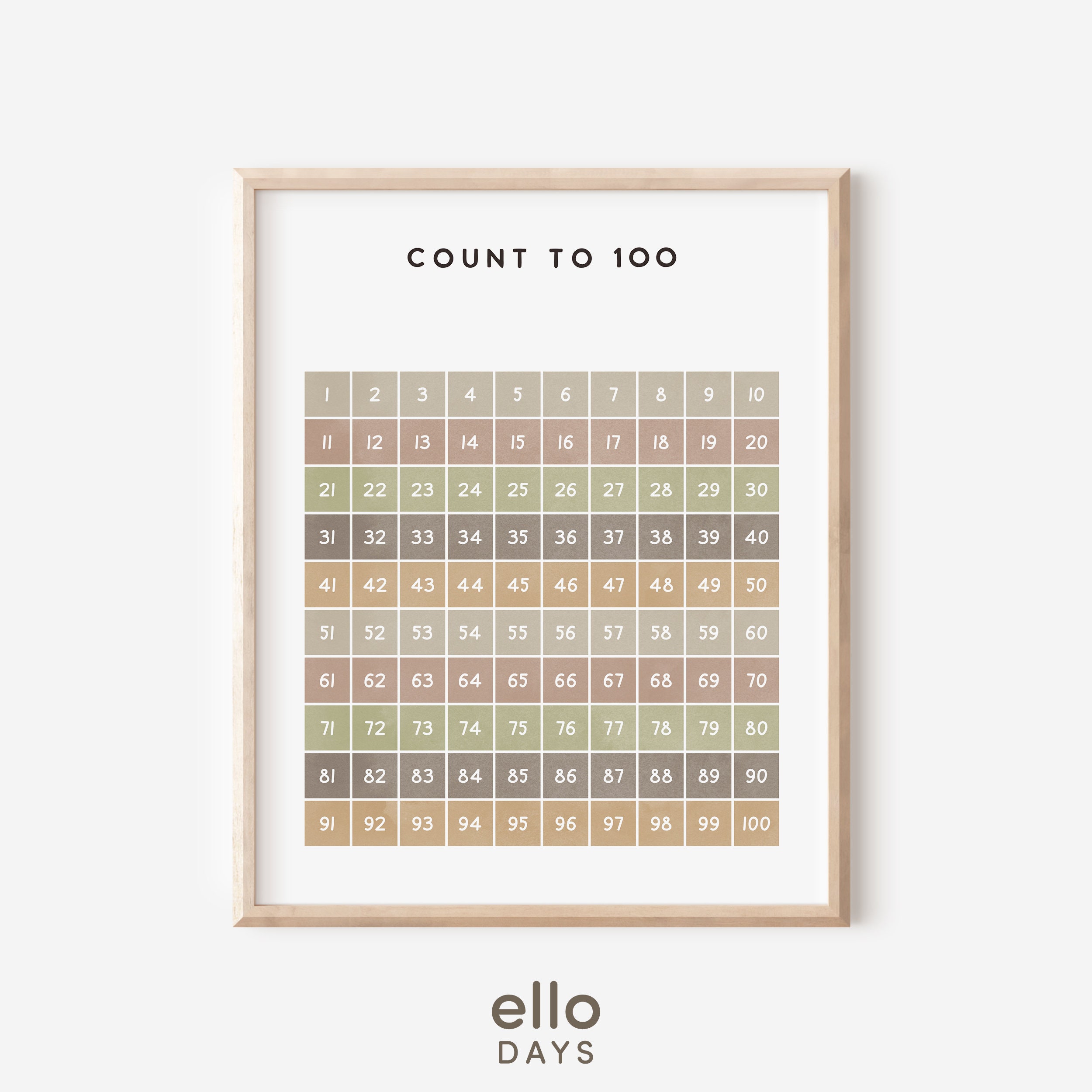Count to 100 Numbers Poster Hundred Frame Educational Print Homeschool ...