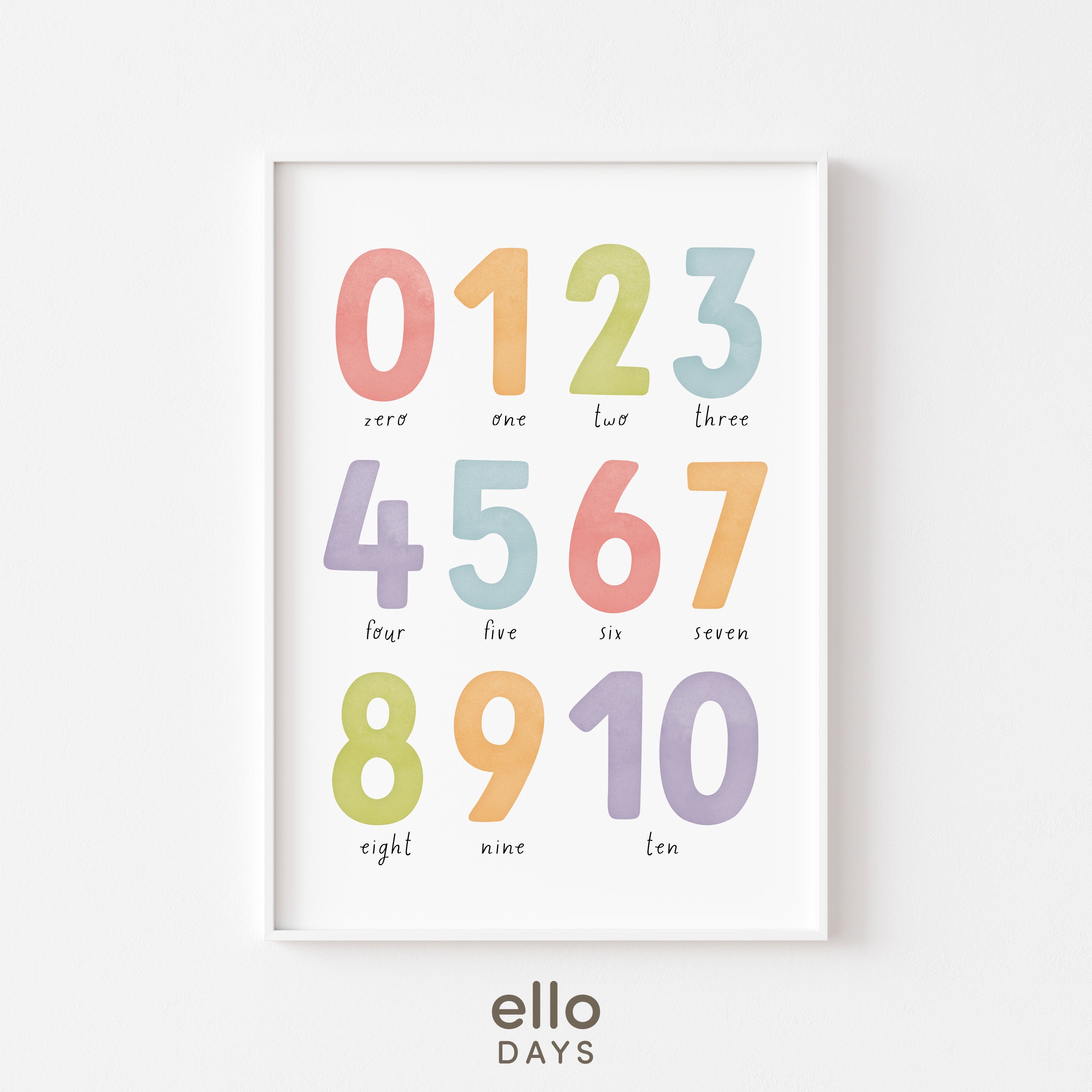 Rainbow Numbers 1 10 Printable Wall Art Poster Educational - Etsy
