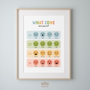 Feelings Zone Regulation Chart, Emotion Meter Poster, Counselor Therapy ...
