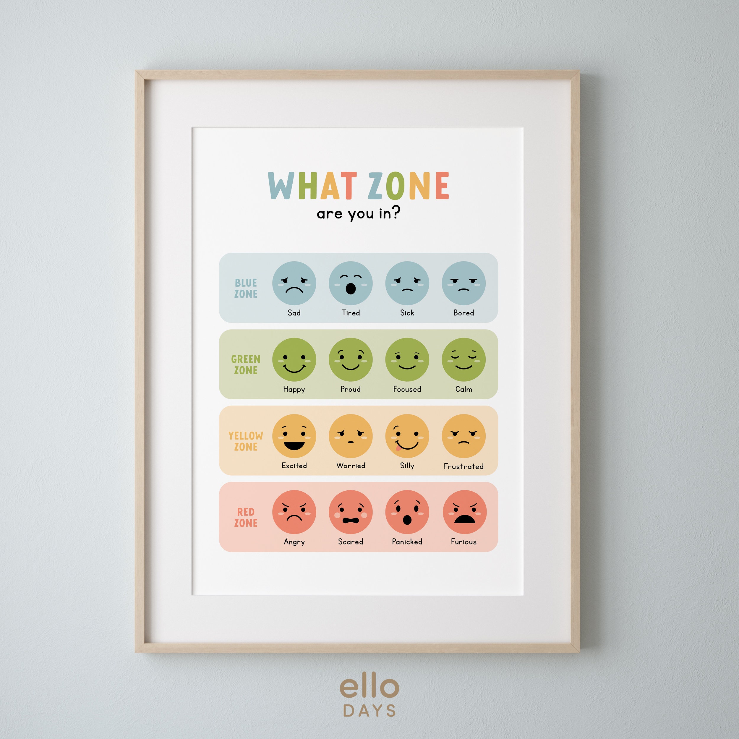 Feelings Zone Regulation Chart, Emotion Meter Poster, Counselor Therapy ...