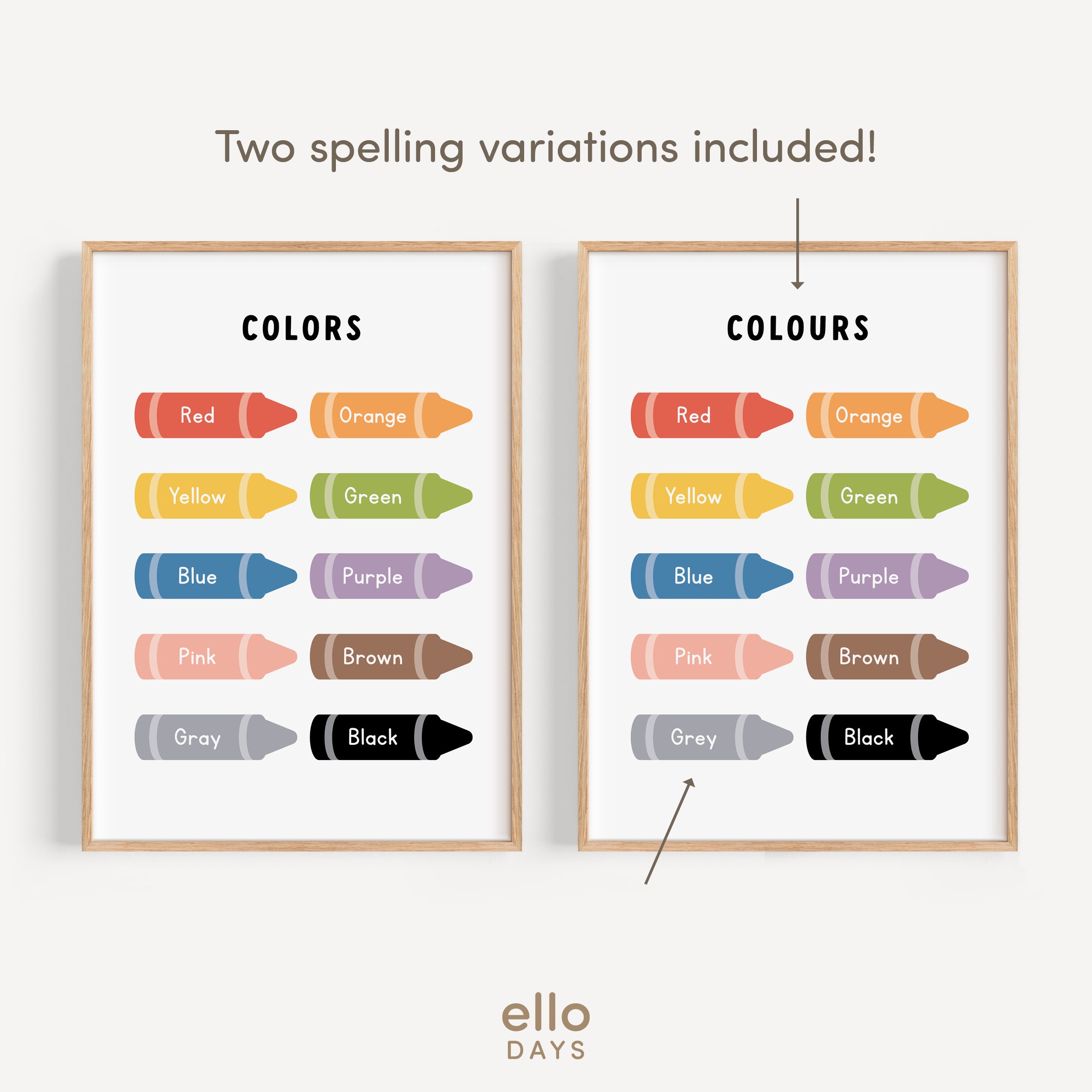 Educational Posters Set of 6, Classroom Homeschool Prints, Montessori ...