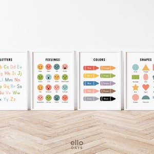 Educational Posters Set of 8, Homeschool Learning Chart Signs ...
