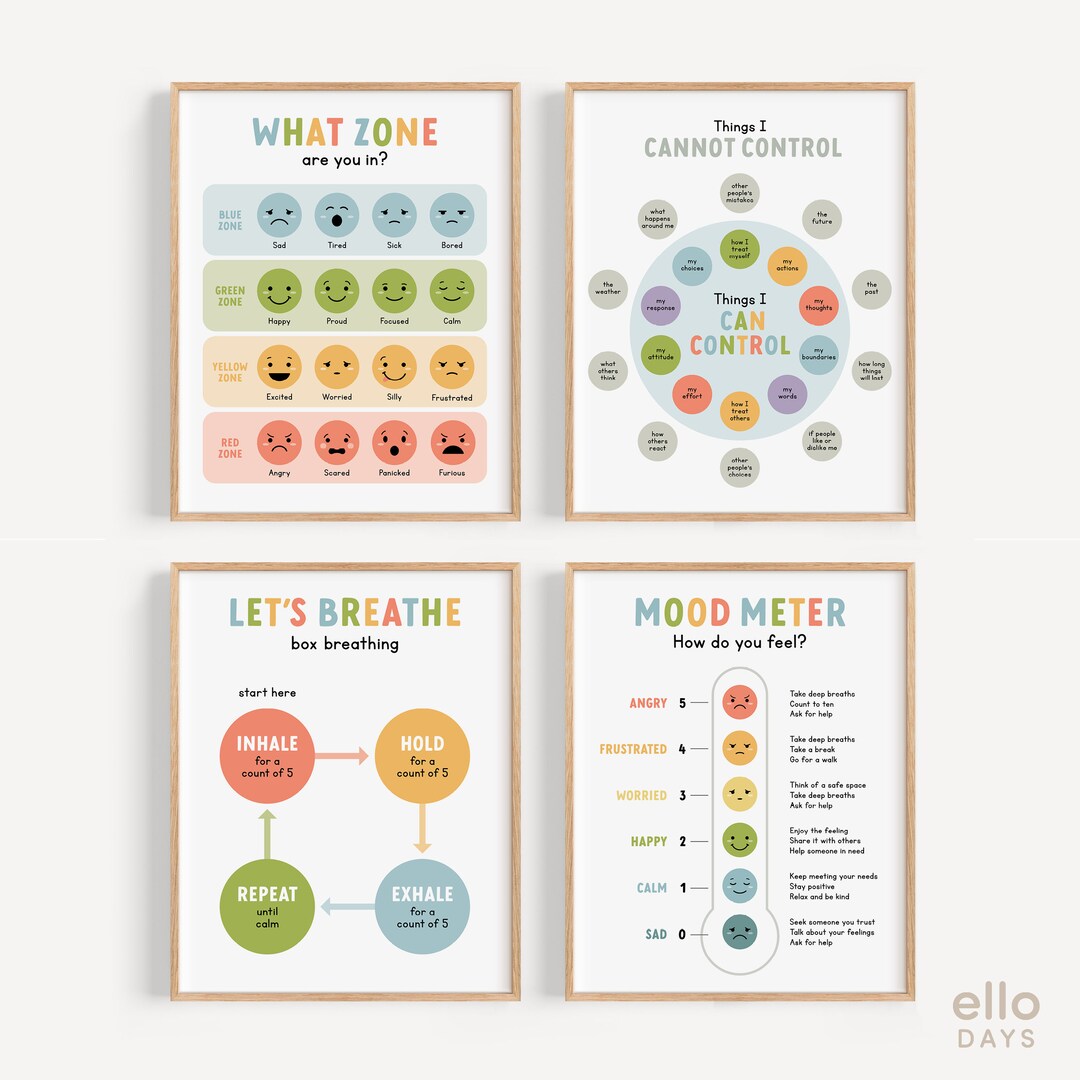 Therapy Emotions Feelings Poster Bundle, Zones Regulation, Breathing ...