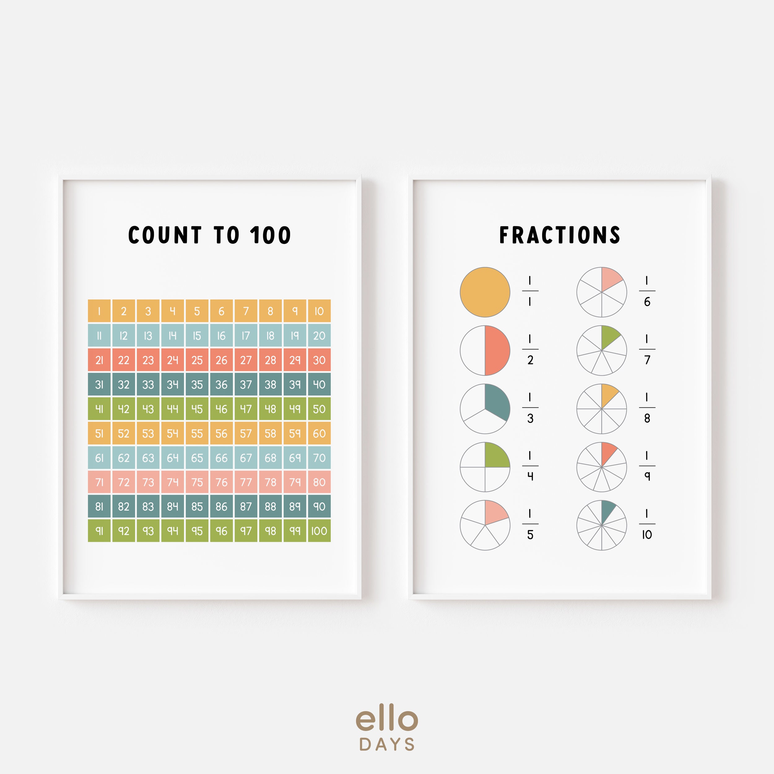 Math Educational Poster Bundle Set of 6, Counting Numbers Shapes ...