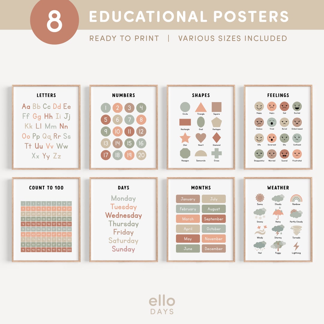 Neutral Educational Posters Set of 8, Homeschool Learning Prints, Boho ...