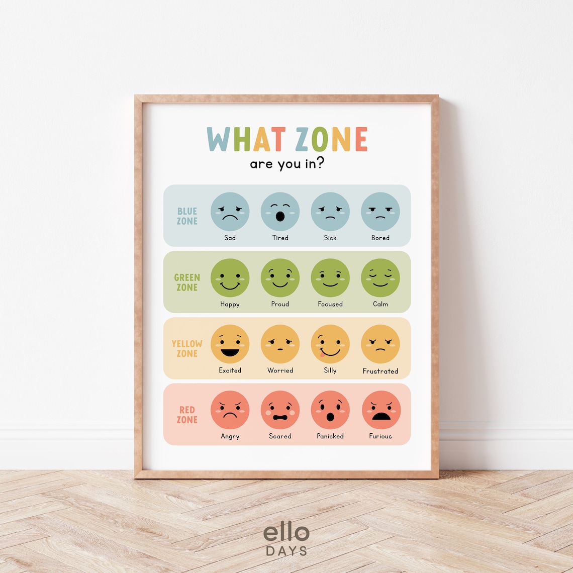 Feelings Zone Regulation Chart, Emotion Meter Poster, Counselor Therapy ...