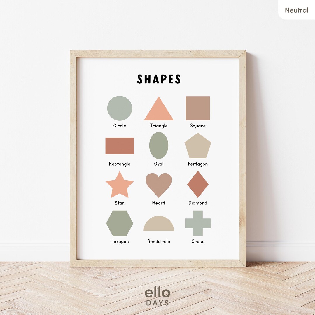 Neutral Shapes Minimalist Poster, Classroom Educational Decor, 2D ...