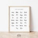 Minimalist Simple Alphabet Wall Art Printable | Educational ABC Poster ...