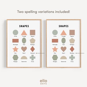 Neutral Shapes Minimalist Poster, Classroom Educational Decor, 2D ...
