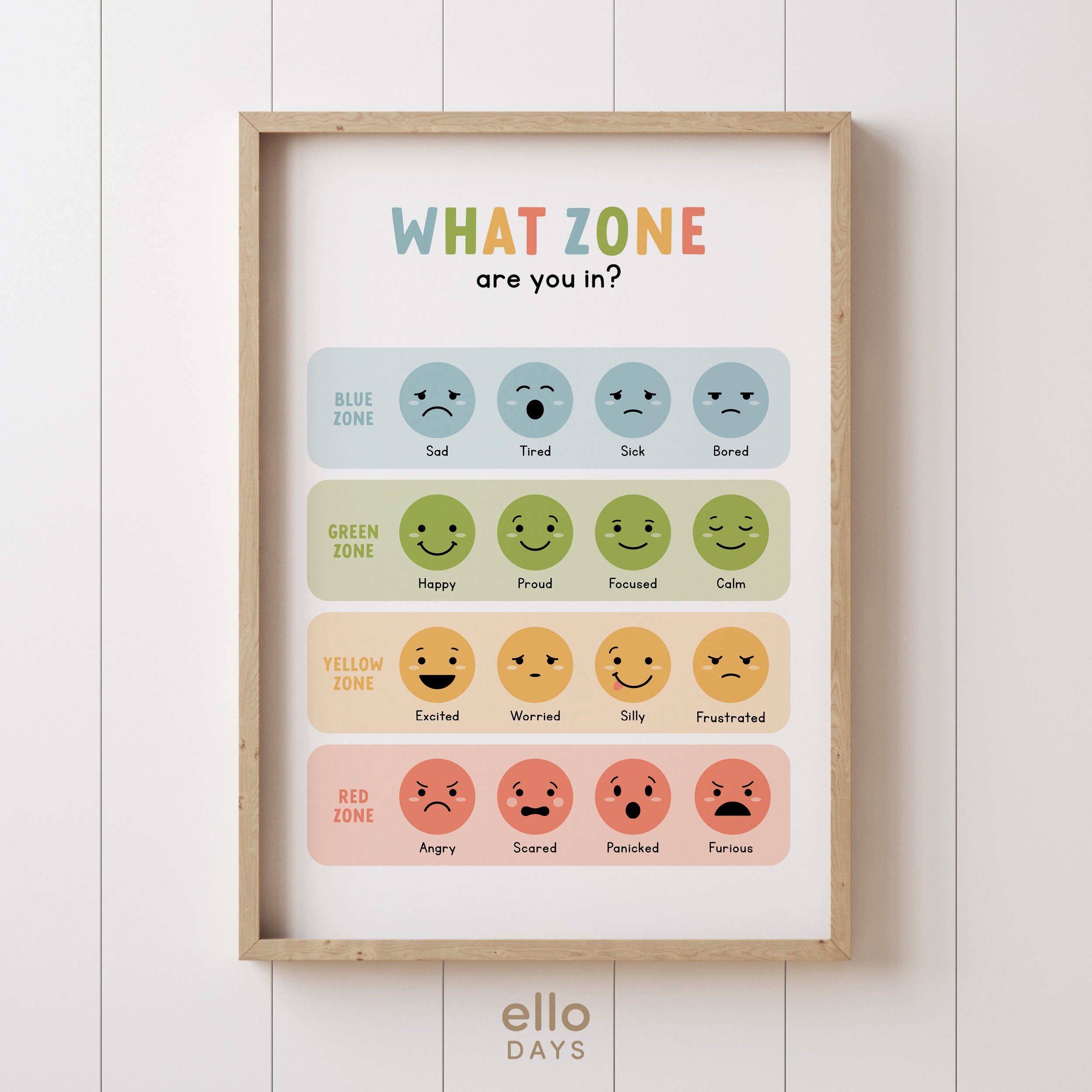 Feelings Zone Regulation Chart, Emotion Meter Poster, Counselor Therapy ...