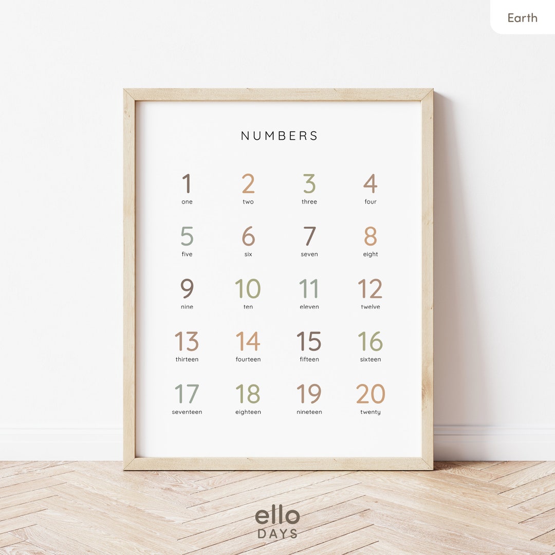 Earth Tone Numbers Educational Chart, Classroom Counting Poster ...