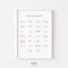 Neutral Minimalist Simple Alphabet Poster, Educational ABC Chart ...