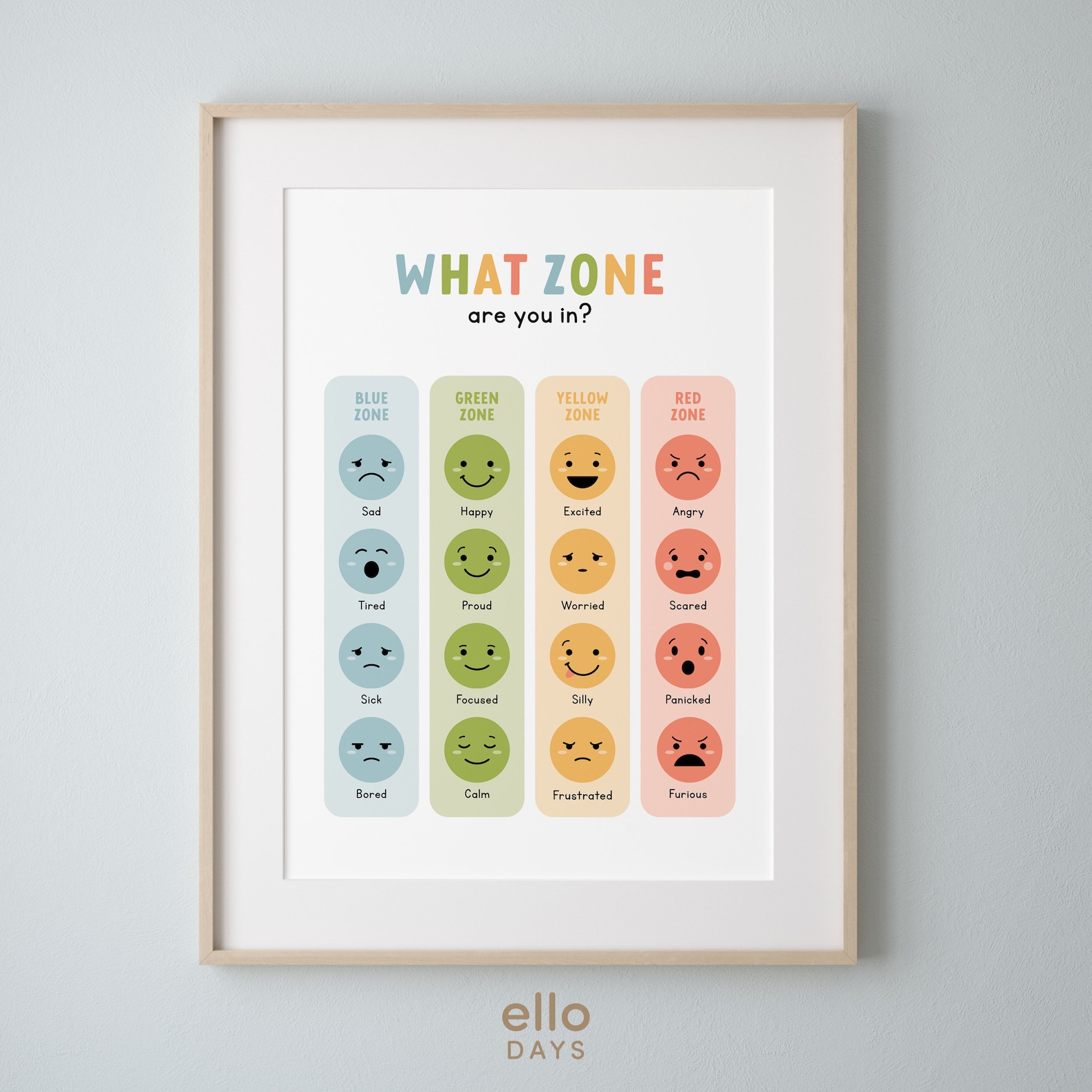 Feelings Thermometer Sign, Emotion Zones Regulation Poster, School ...