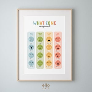 Feelings Thermometer Sign, Emotion Zones Regulation Poster, School ...
