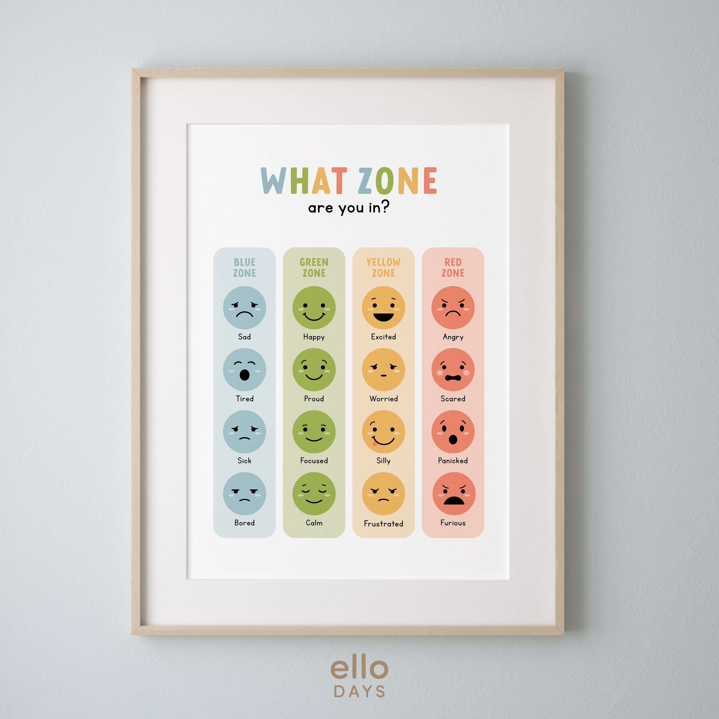 Feelings Thermometer Sign, Emotion Zones Regulation Poster, School ...