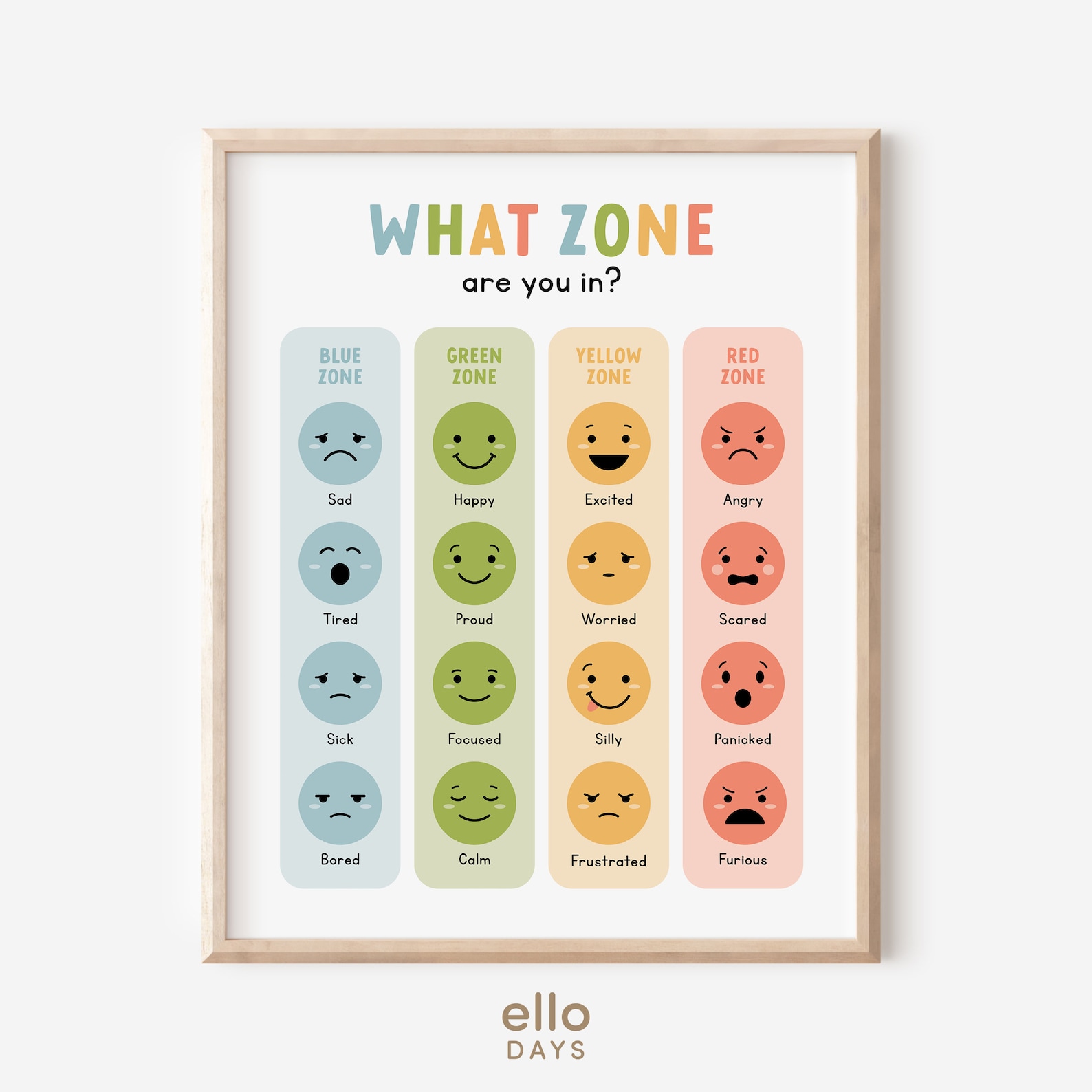 Feelings Thermometer Sign, Emotion Zones Regulation Poster, School ...