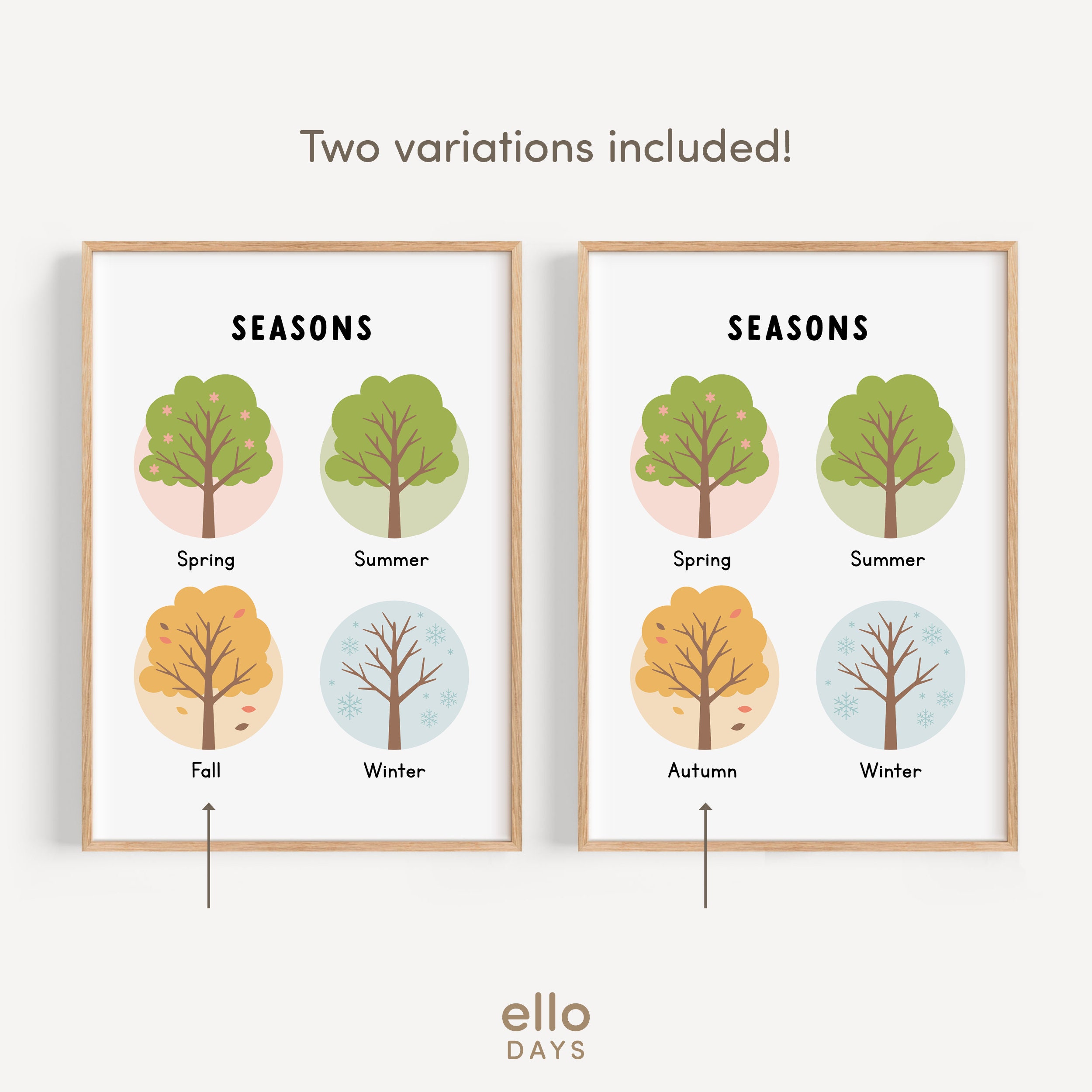 Educational Posters Set of 12, Homeschool Learning Prints and Charts ...