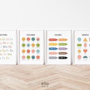 Educational Posters Set of 8, Homeschool Learning Chart Signs ...