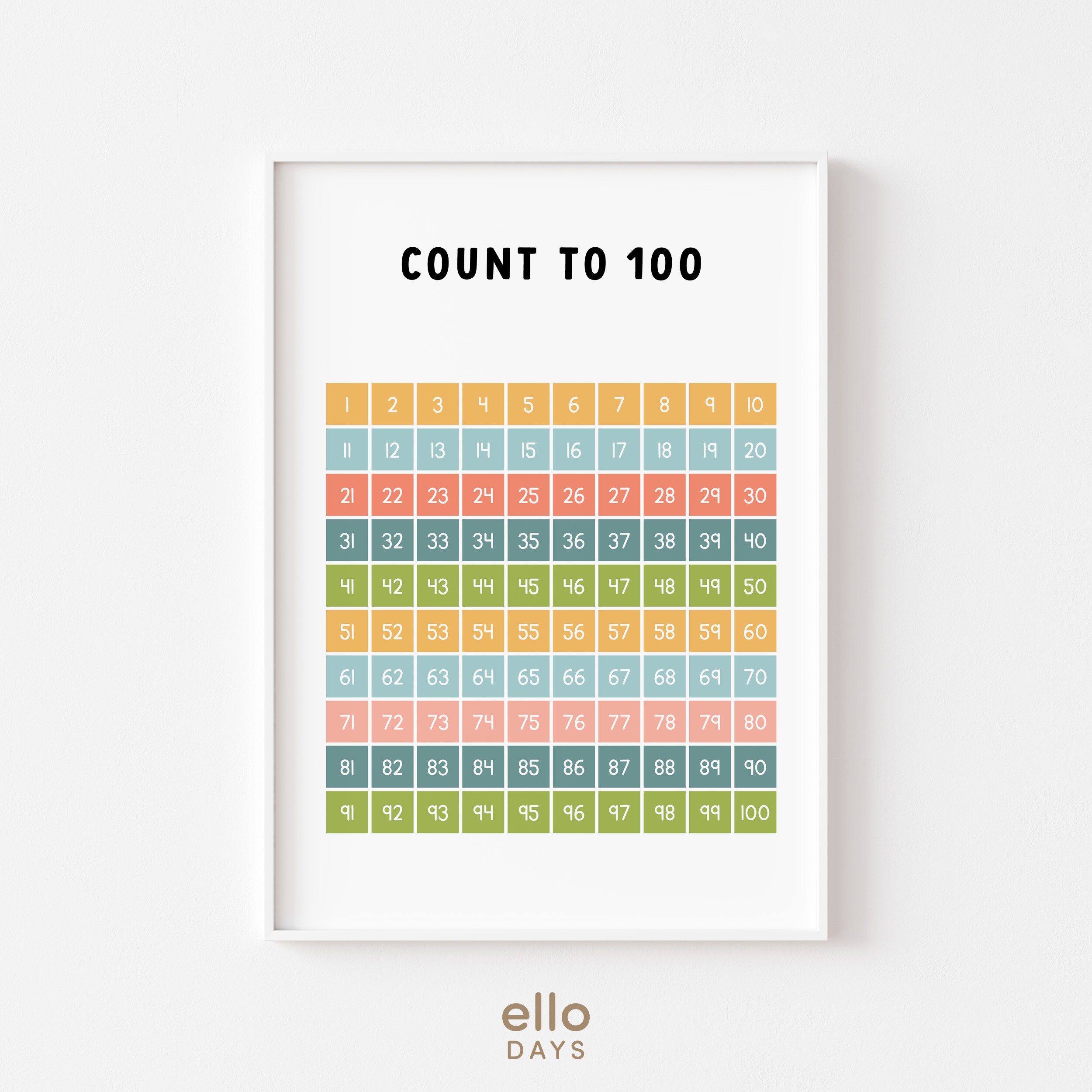 Counting to 100 Educational Poster, Hundred Frame Wall Print, Math ...