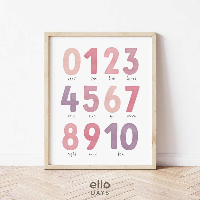 Alphabet Shapes Numbers 1-10 Printable Wall Art Bundle | Pink ...