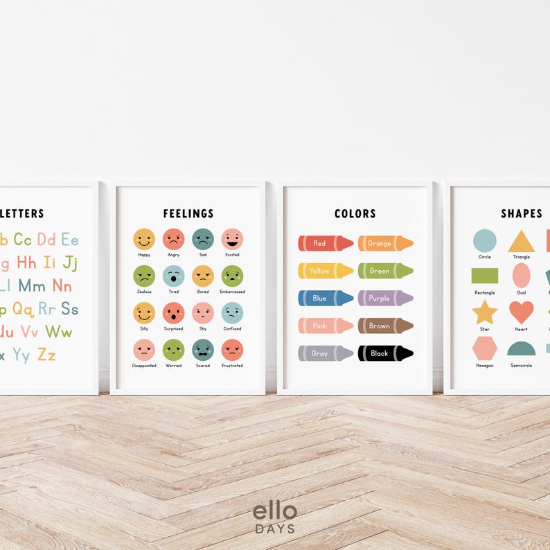 Educational Posters, 8 Classroom Posters Bundle, Homeschool Learning ...