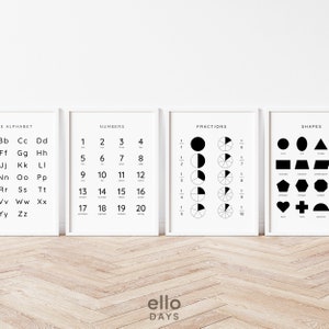 Minimalist Educational Poster Set of 4, Black and White Learning Charts ...