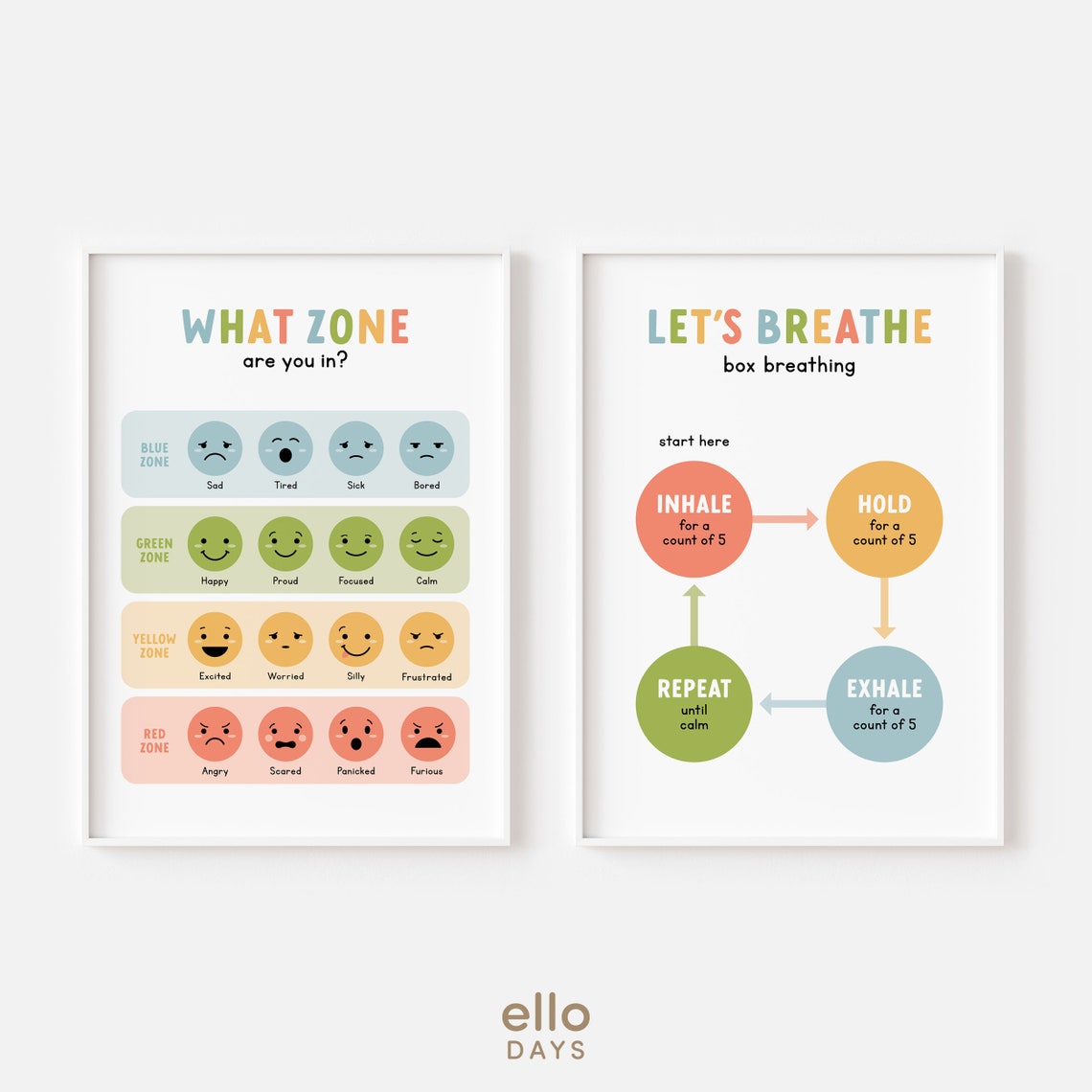 Therapy Emotions Feelings Poster Bundle, Zones Regulation, Breathing ...