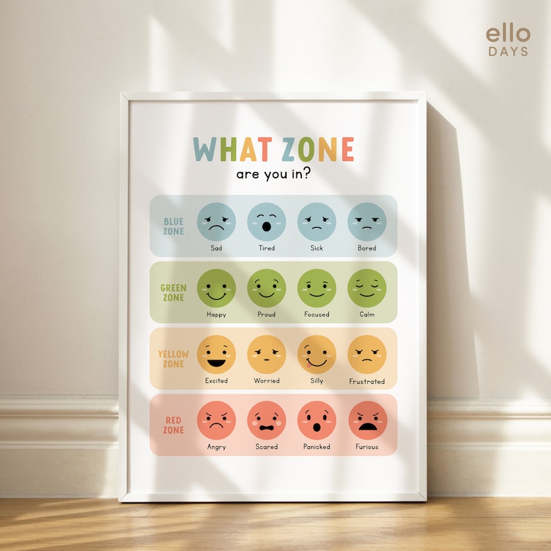 Safe Space Zone Regulation Poster Bundle, Emotions Feelings Chart ...