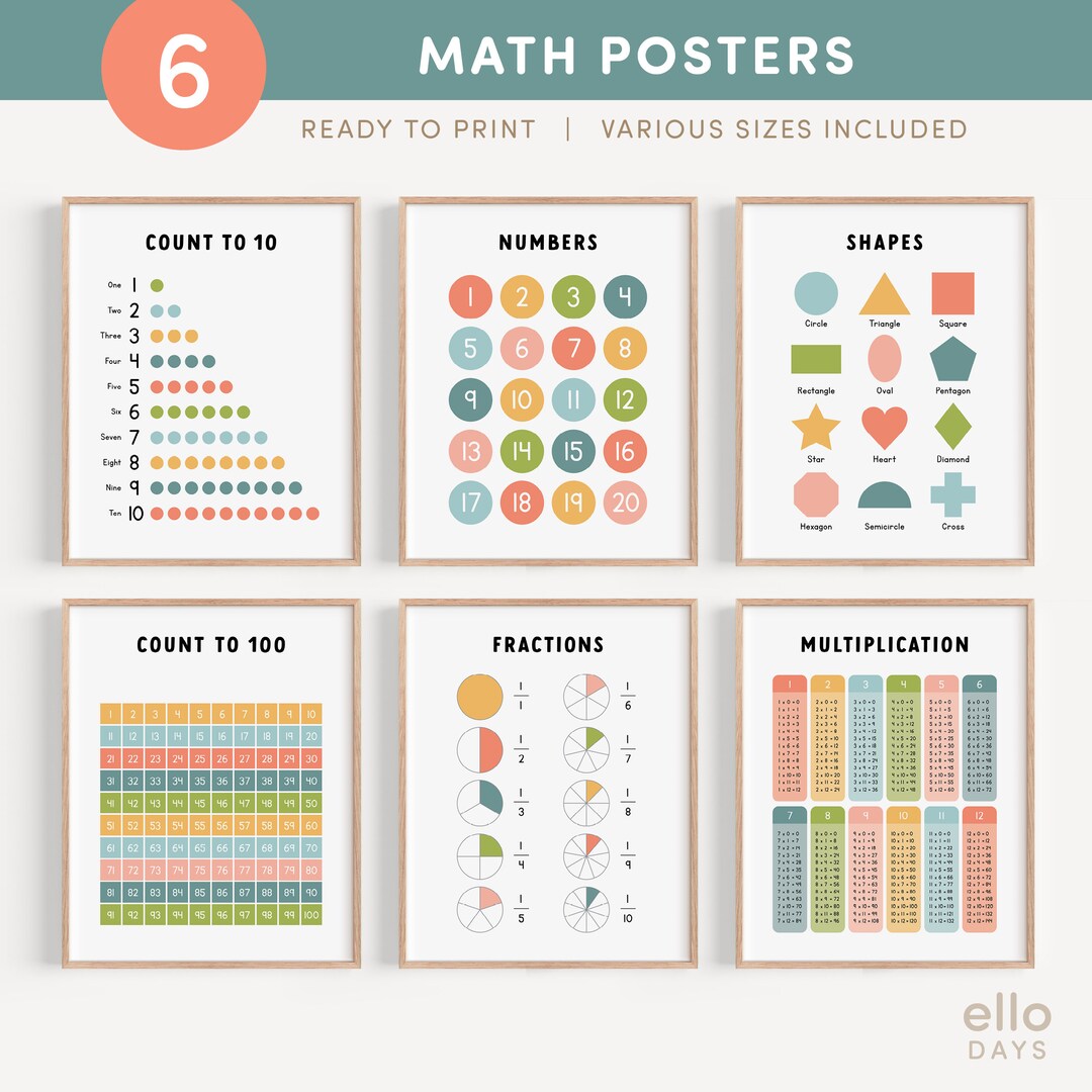 Math Educational Poster Bundle Set of 6, Counting Numbers Shapes ...