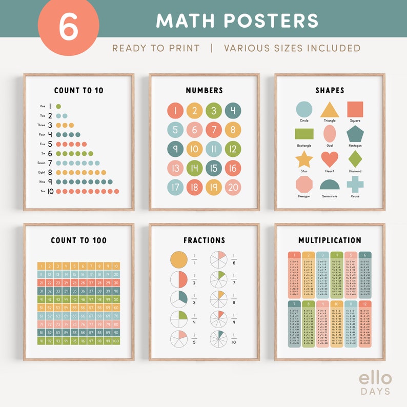Math Educational Poster Bundle Set of 6, Counting Numbers Shapes ...