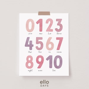 Rose Pink Numbers 1 – 10 Printable Wall Art Poster | Educational Poster ...