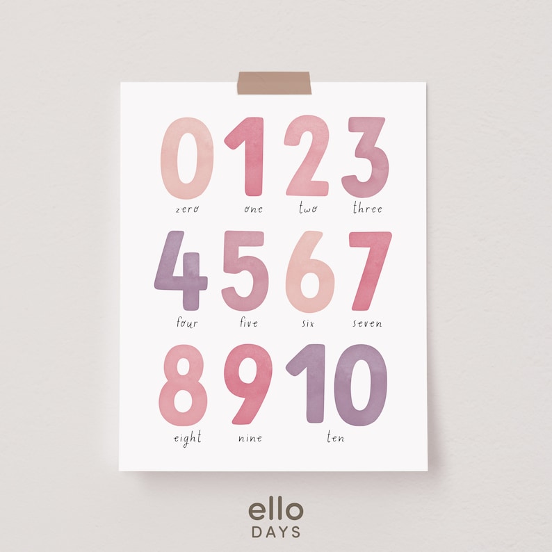 Rose Pink Numbers 1 10 Printable Wall Art Poster Educational Poster ...