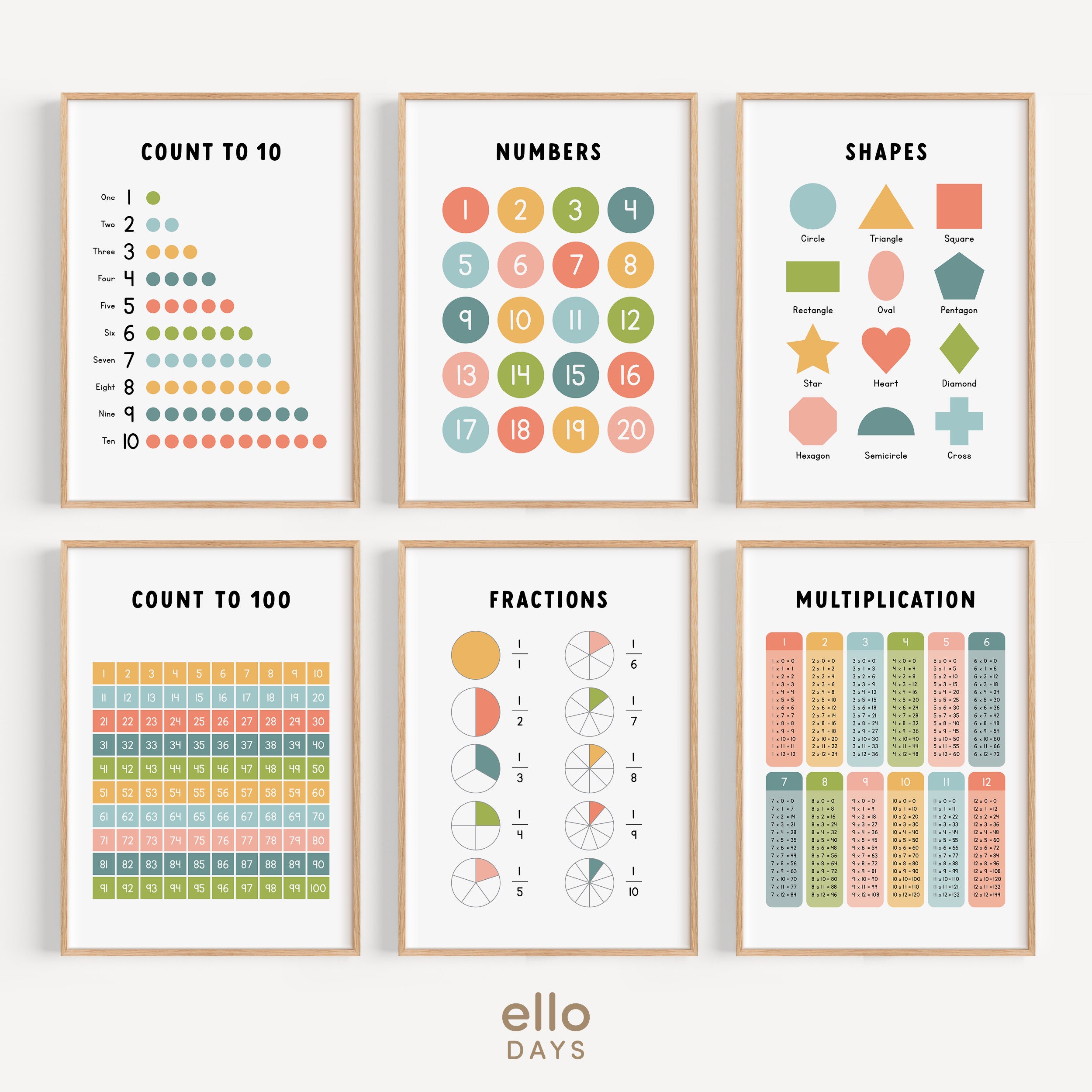 Math Educational Poster Bundle Set of 6, Counting Numbers Shapes ...