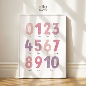 Pink Educational Poster Set of 6, Classroom Poster Bundle, Playroom ...