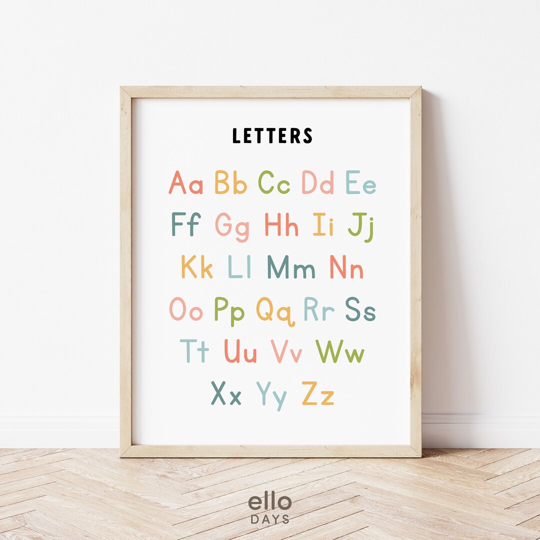 Alphabet Letters Educational Poster, ABC Wall Print, Toddler Learning ...