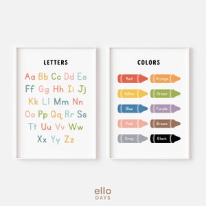 Educational Posters Set of 6, Classroom Homeschool Prints, Montessori ...