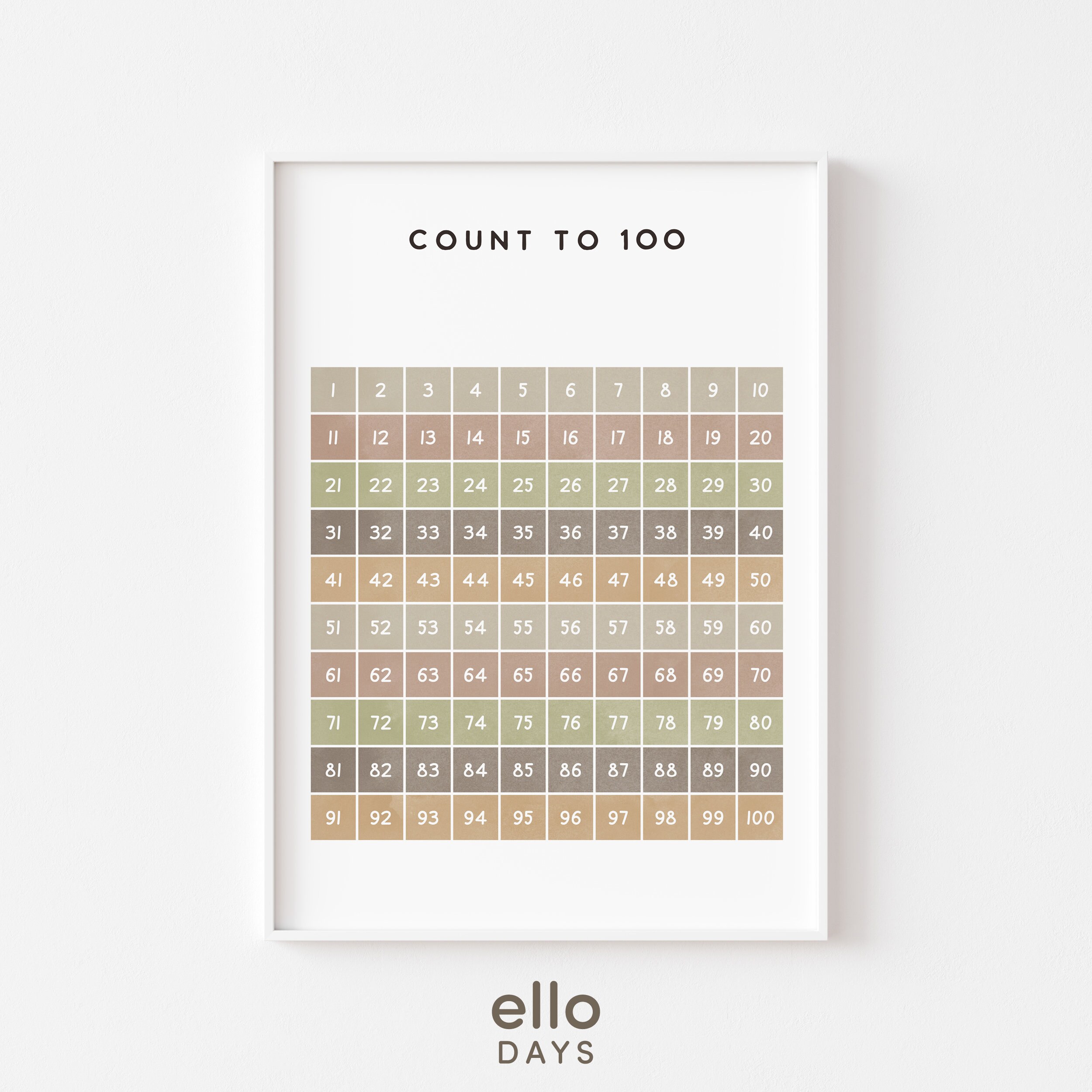Count to 100 Numbers Poster Hundred Frame Educational Print Homeschool ...