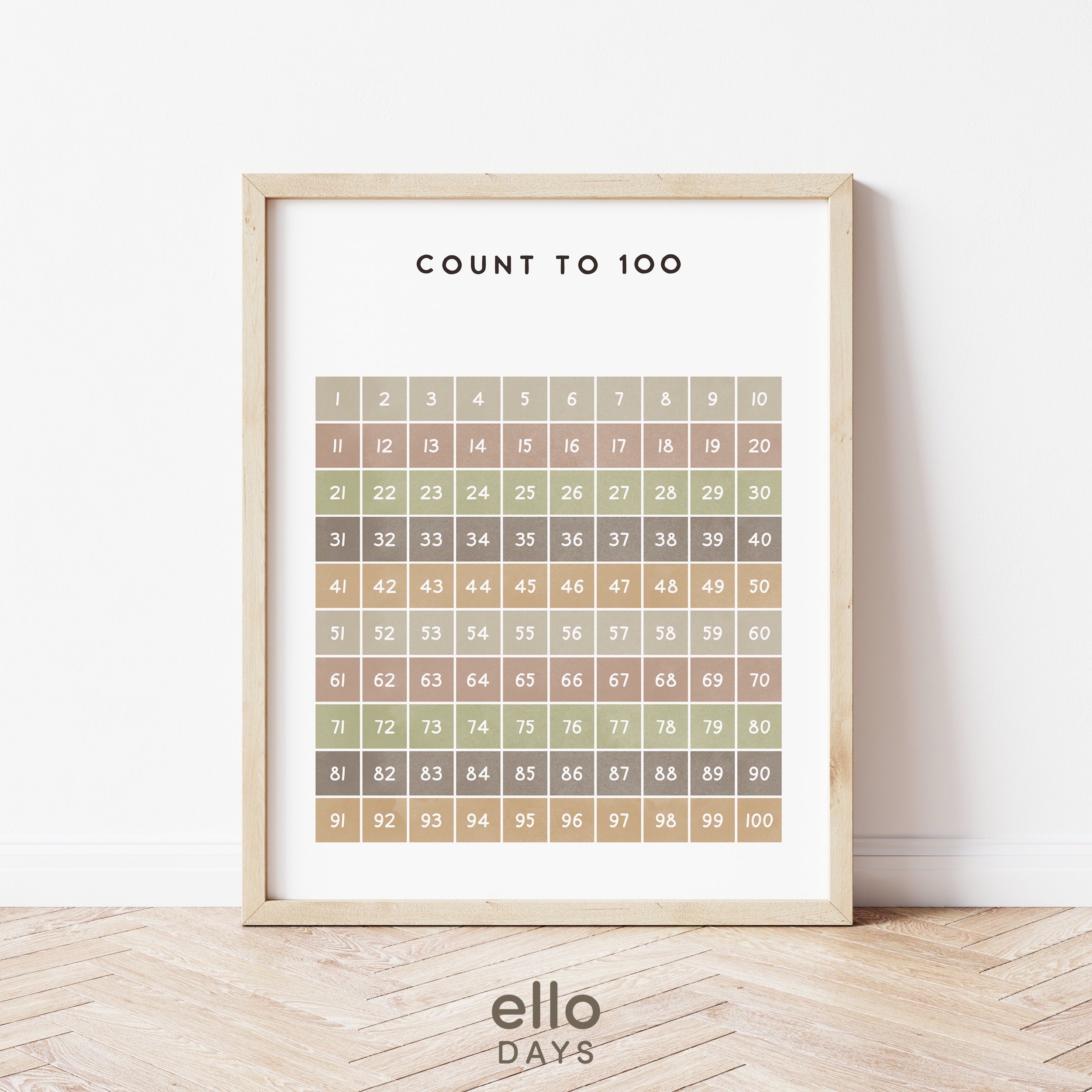 Count to 100 Numbers Poster | Hundred Frame Educational Print ...