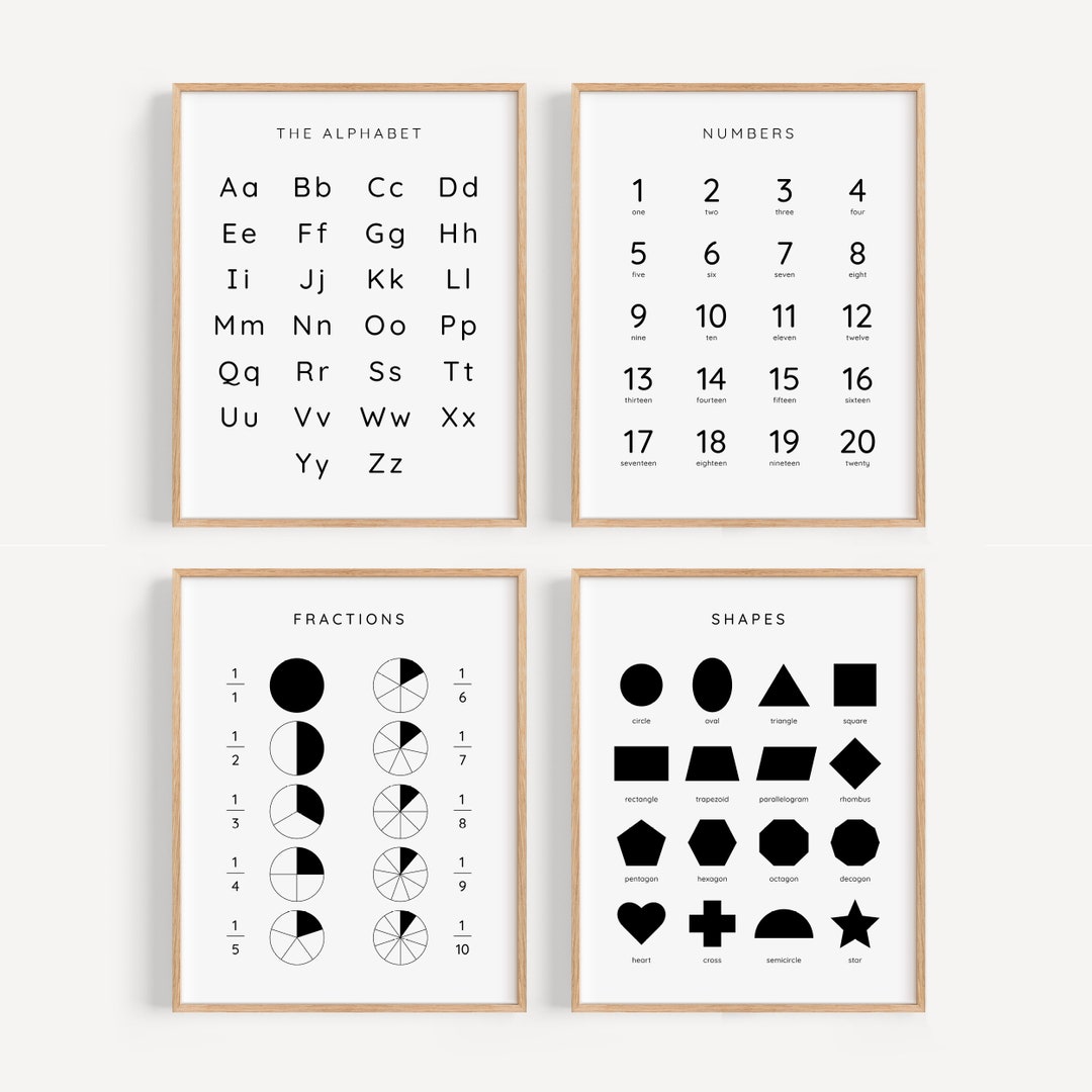 Minimalist Educational Poster Set of 4, Black and White Learning Charts ...