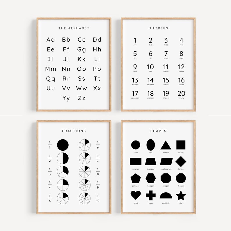 Minimalist Educational Poster Set of 4, Black and White Learning Charts ...