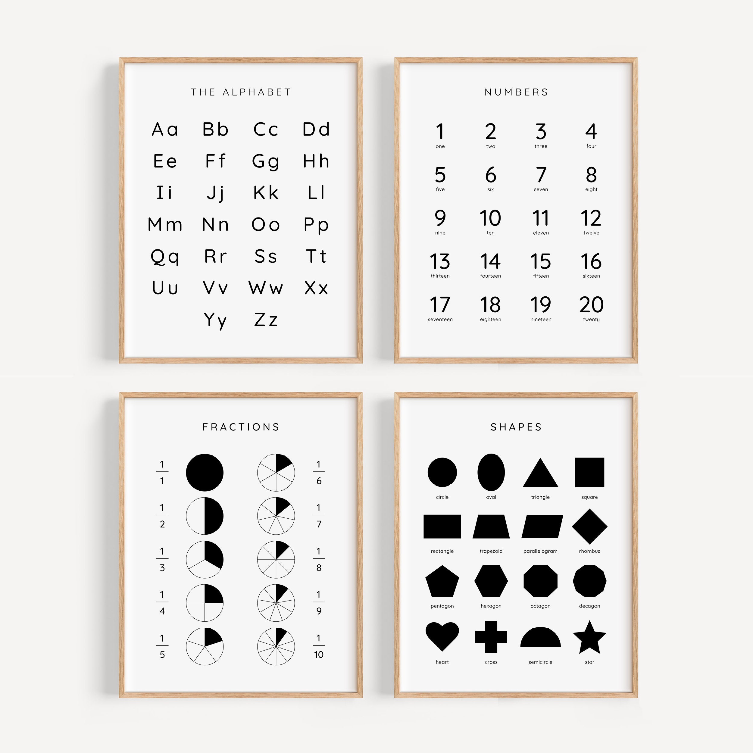 Minimalist Educational Poster Set of 4, Black and White Learning Charts ...