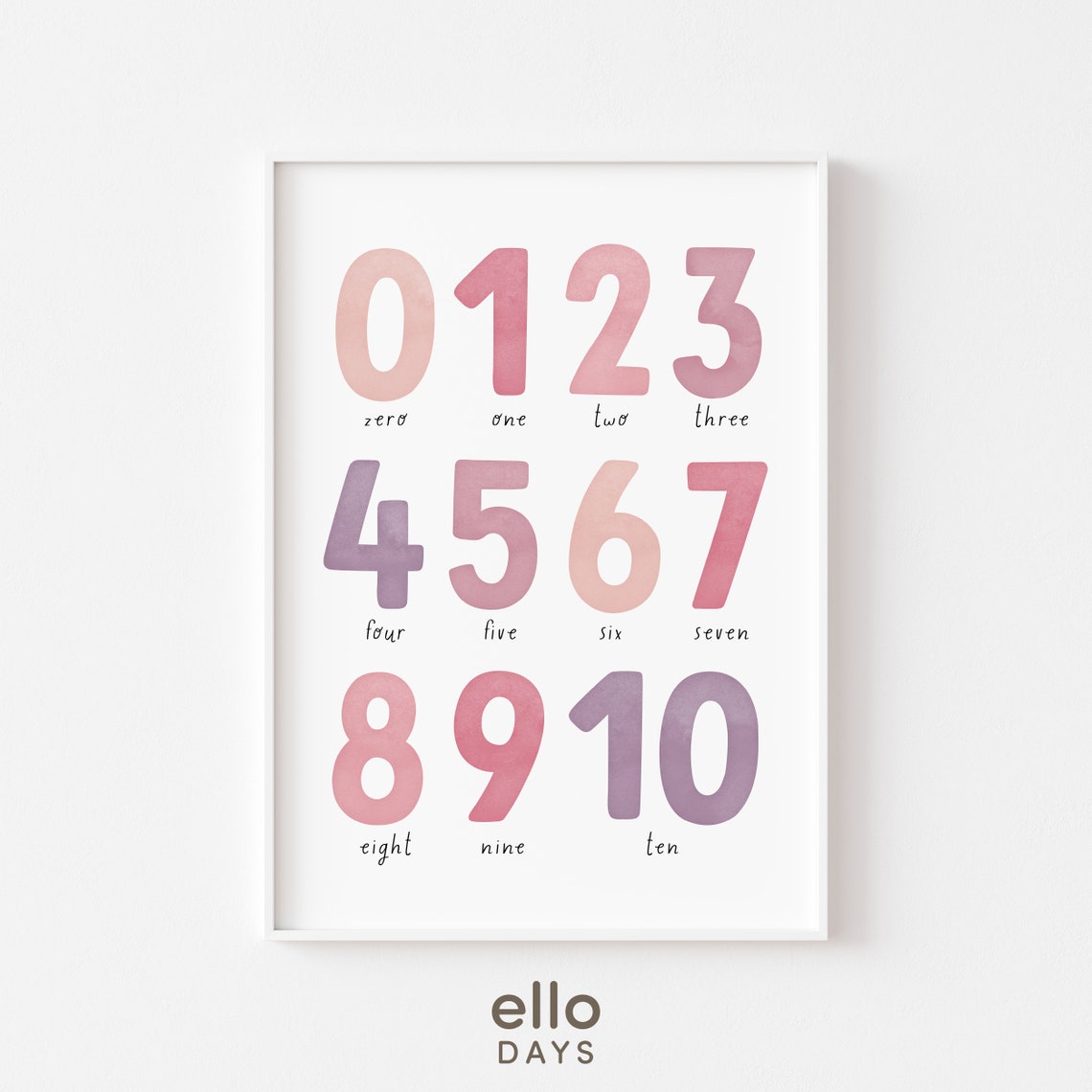 Rose Pink Numbers 1 10 Printable Wall Art Poster Educational Poster ...